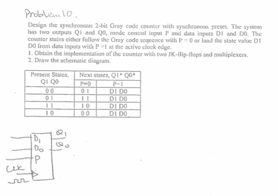 Solved Design Die Synchronous 2 Bit Gray Code Counter With 