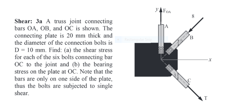Solved Shear: 3a A truss joint connecting bars OA, OB, and | Chegg.com