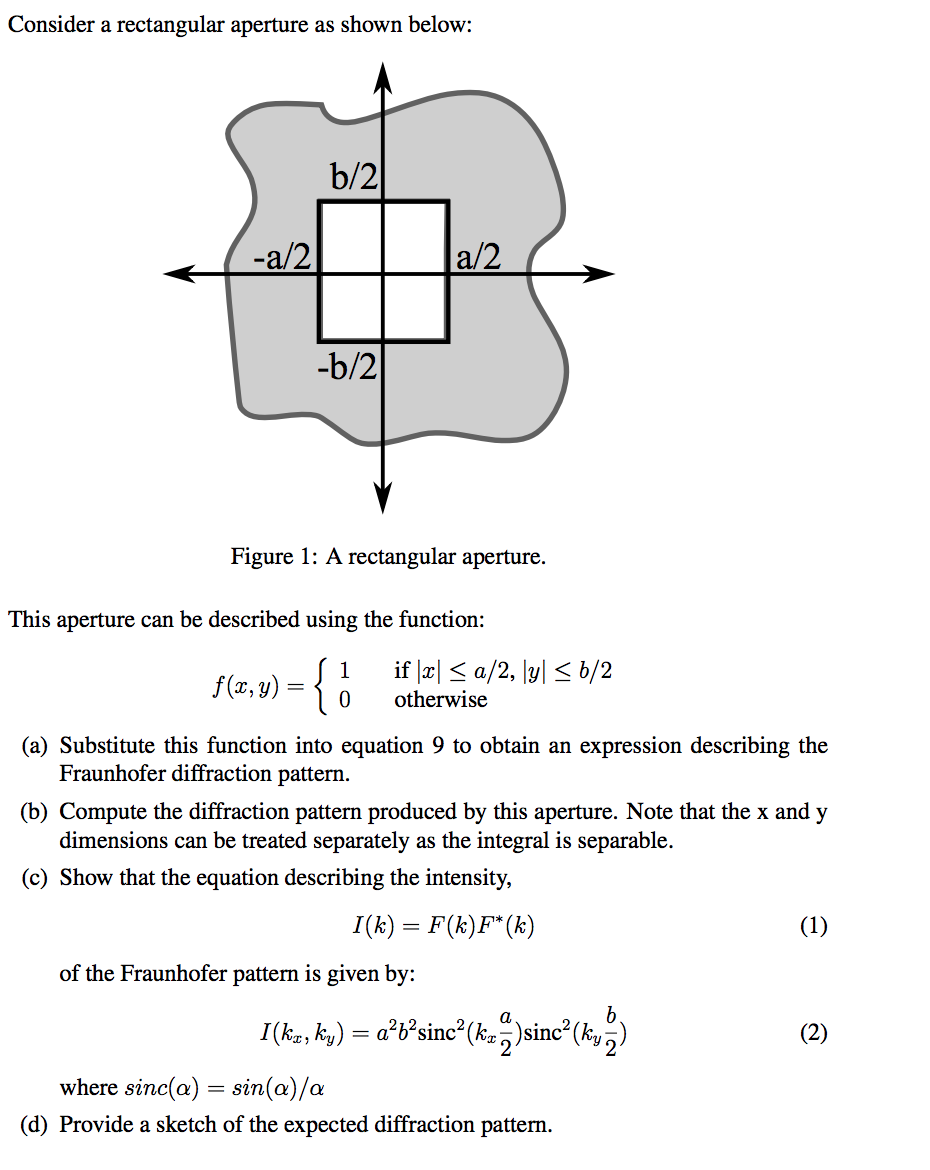 Solved Consider a rectangular aperture as shown below: b/2 | Chegg.com