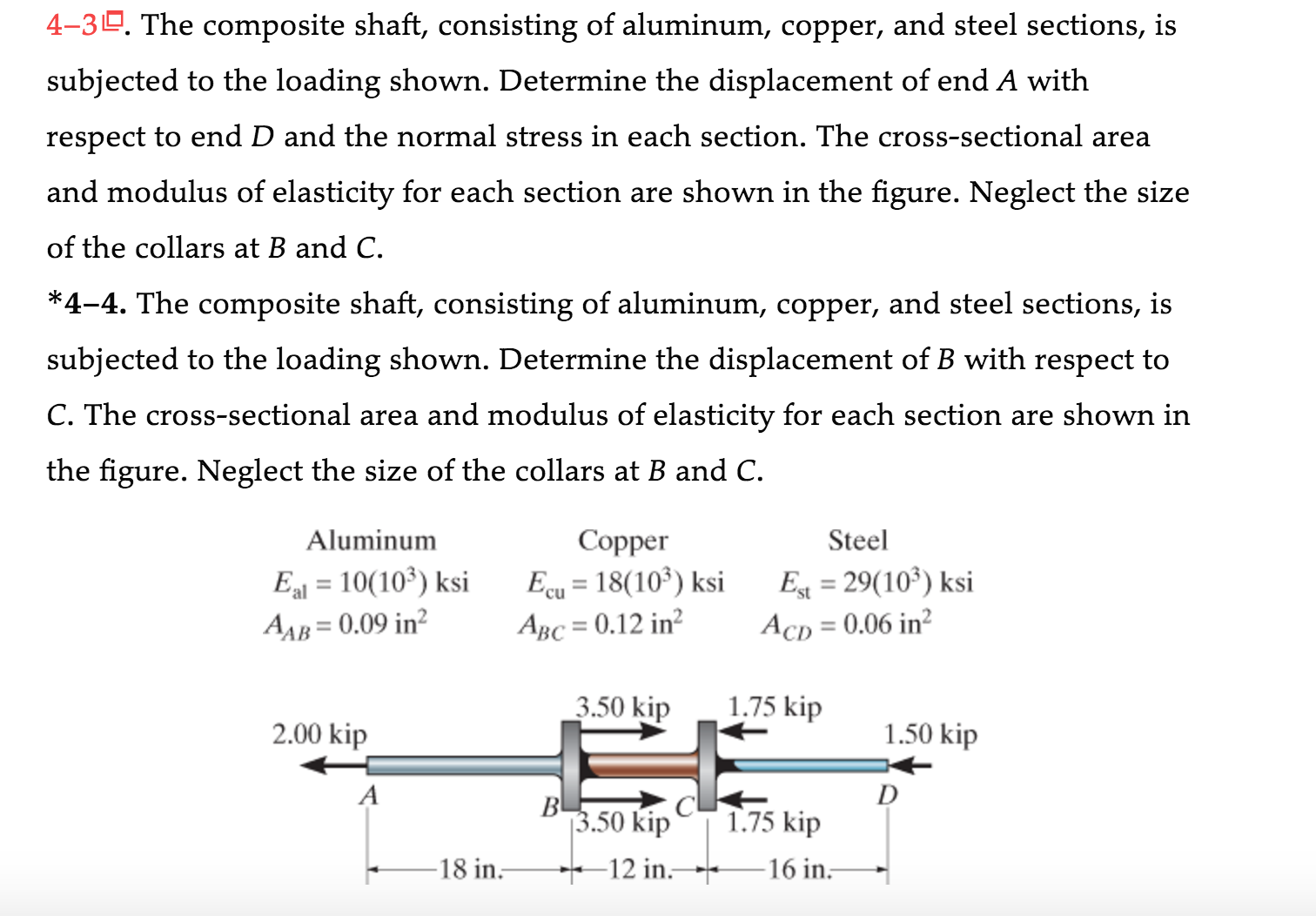 Solved The composite shaft, consisting of aluminum, copper, | Chegg.com