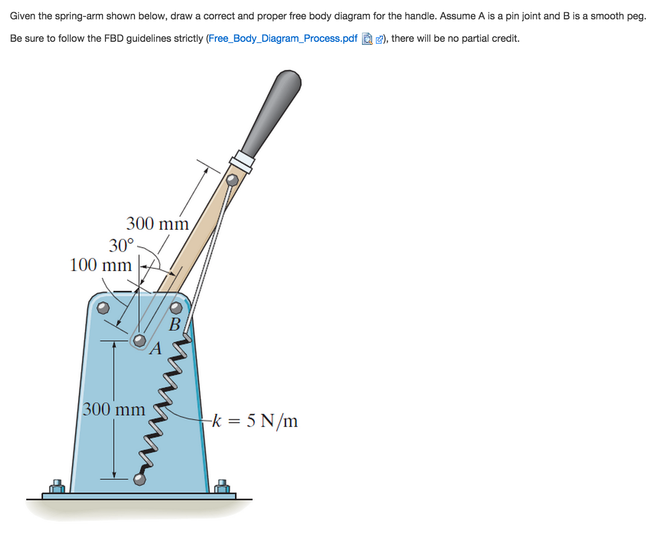 Solved 1) Given the spring-arm shown below, draw a correct | Chegg.com