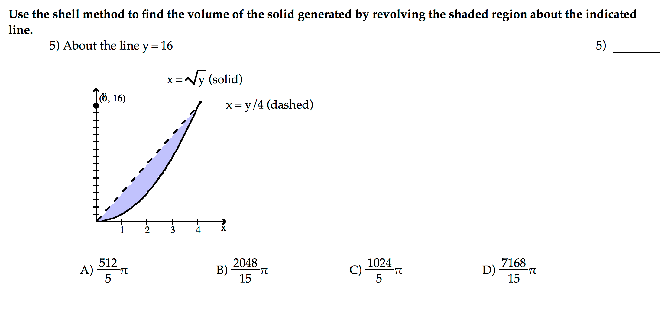 Solved Use the shell method to find the volume of the solid | Chegg.com