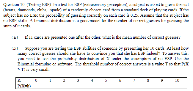 Solved Question 10. (Testing ESP). In a test for ESP | Chegg.com