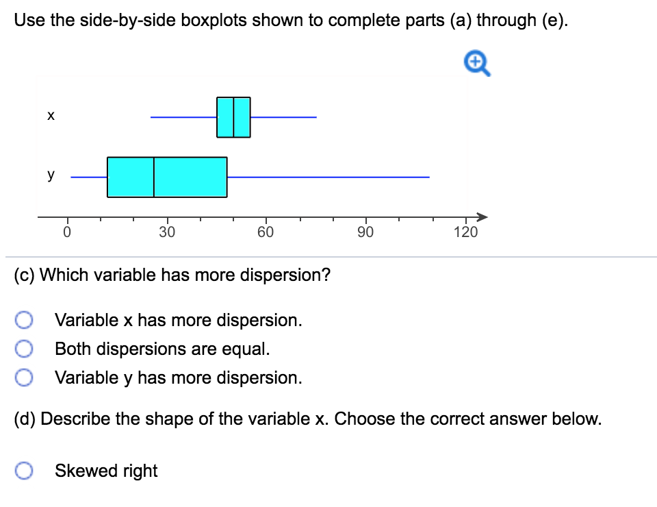 Solved Use the side-by-side boxplots shown to complete parts | Chegg.com