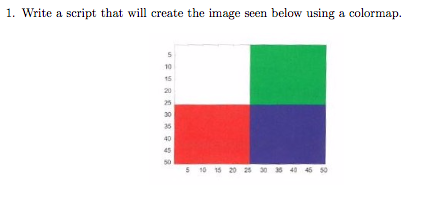 Solved MatLab: Write a script that will create the image | Chegg.com