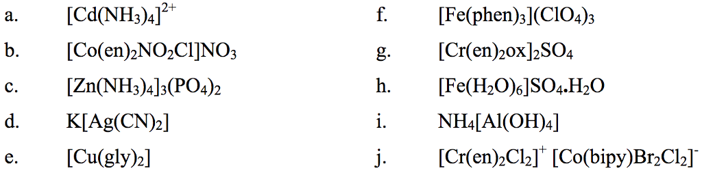 Solved Draw the structural formula of the complexes from A-J | Chegg.com