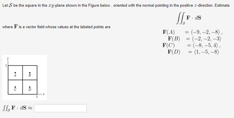 Solved Let S be the square in the ry-plane shown in the | Chegg.com