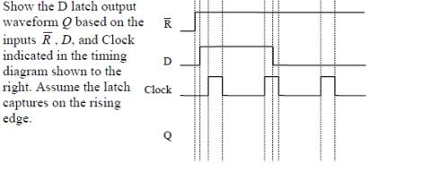 Solved Show the D latch output waveform Q based on the | Chegg.com