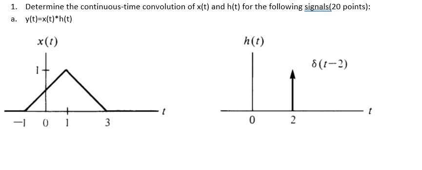 Solved Determine the continuous-time convolution of x(t) and | Chegg.com