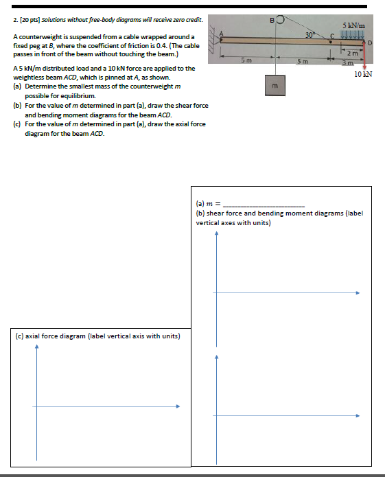 Solved A counterweight is suspended from a cable wrapped | Chegg.com