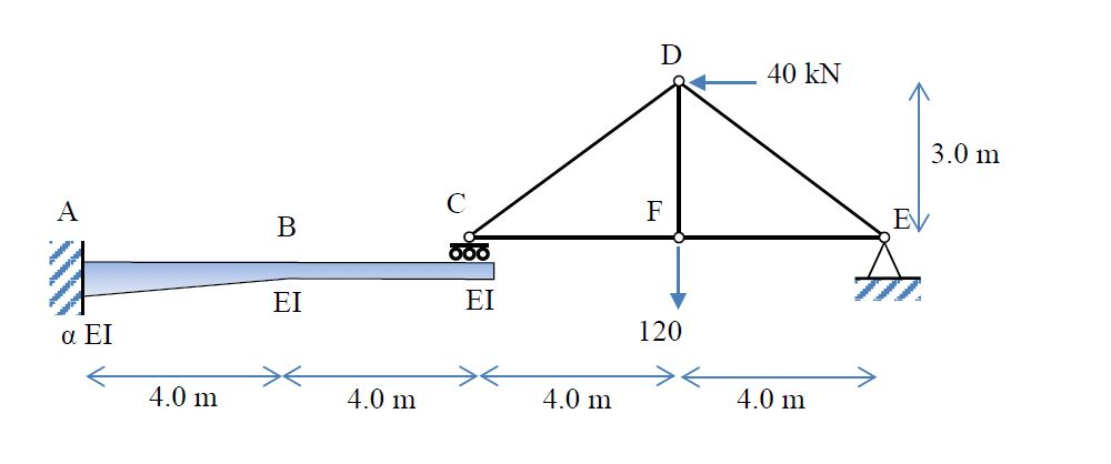 Solved In the following structure, the EI value of the | Chegg.com