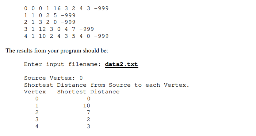 Solved Hello, I have a file named data2.txt and I would | Chegg.com