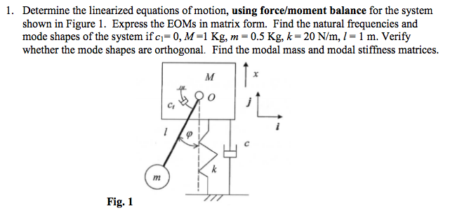 Solved Determine the linearized equations of motion, using | Chegg.com
