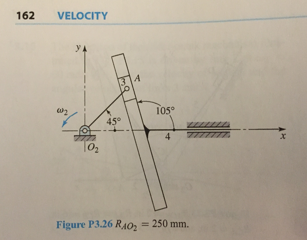Solved Please solve this problem by first writing the loop | Chegg.com