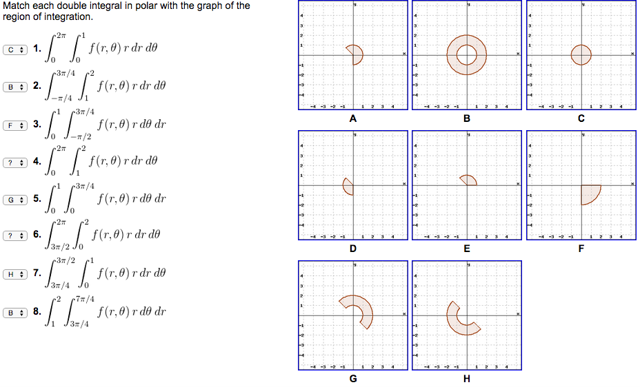 Match each double integral in polar with the graph of | Chegg.com