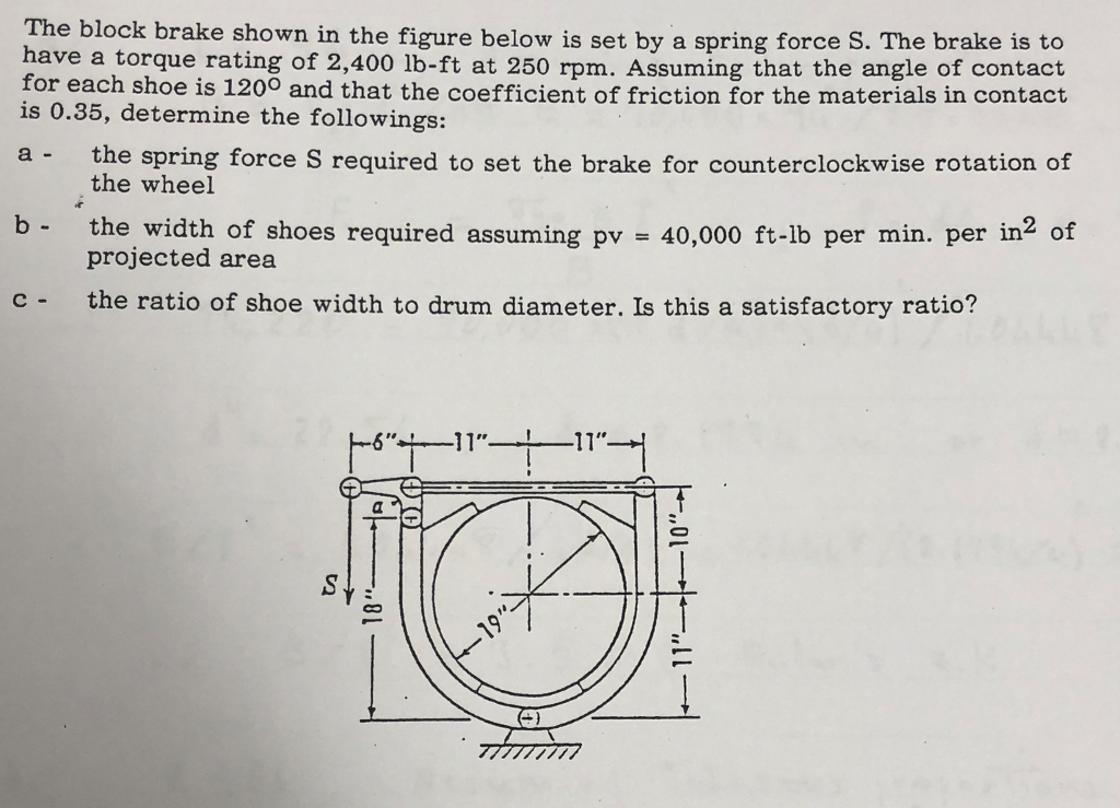 The block brake shown in the figure below is set by a | Chegg.com