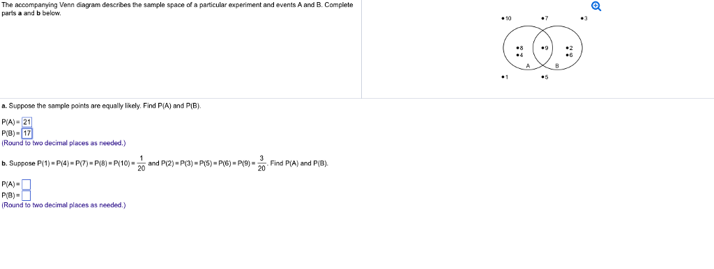 Solved The accompanying Venn diagram describes the sample | Chegg.com
