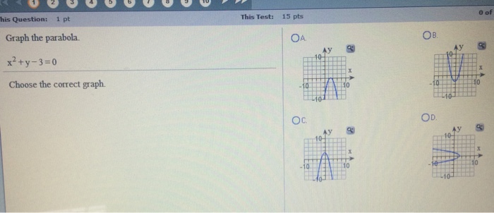 Solved Graph the parabola X^2 +y-3 =0 Choose the correct | Chegg.com
