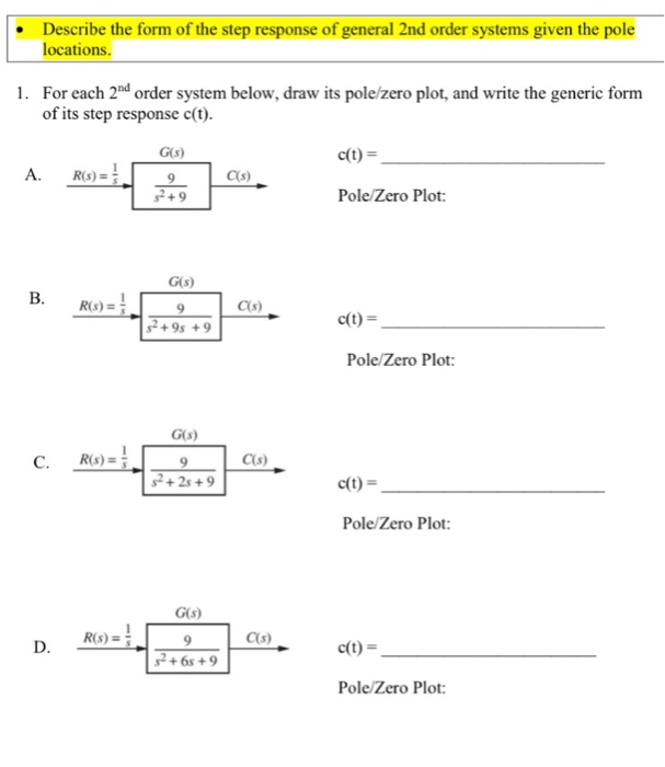 Solved Describe the form of the step response of general 2nd | Chegg.com
