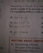 Solved sketching a Graph of a Fui graph the function an Use | Chegg.com