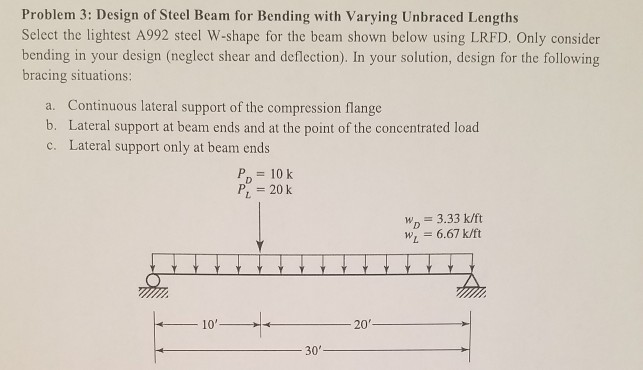 Solved Problem 3: Design of Steel Beam for Bending with | Chegg.com