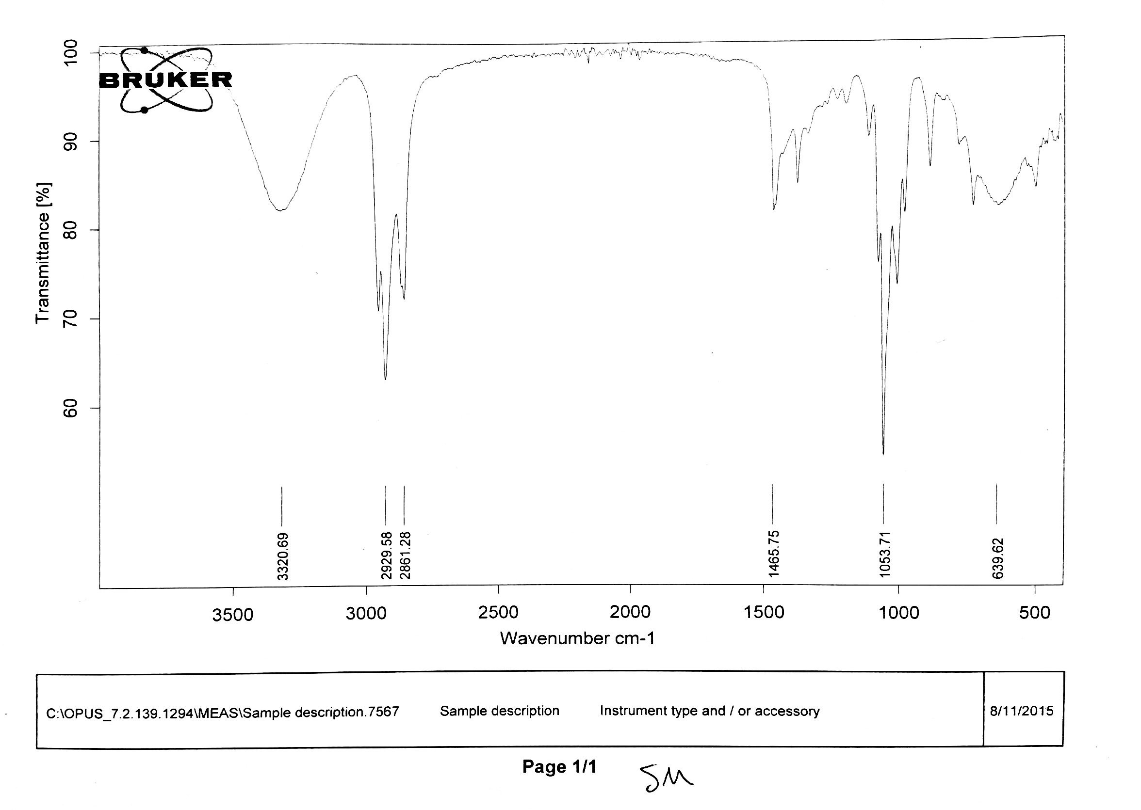 Solved CHEM112C Esterification via Acidic Resin Ester from | Chegg.com