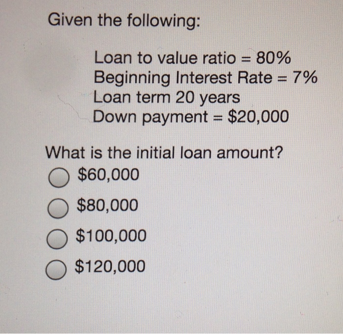 Solved Given the following: Loan to value ratio = 80% | Chegg.com