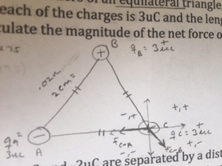 Solved Three point charges have equal magnitudes, two being | Chegg.com