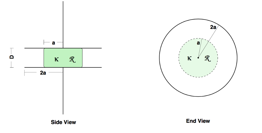 Solved Consider a capacitor made from two circular | Chegg.com