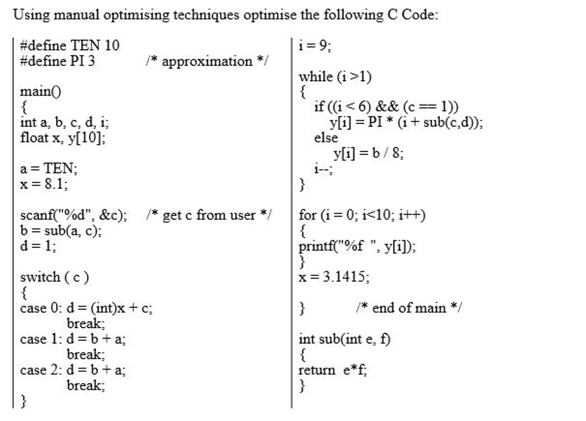 Using manual optimising techniques optimise the | Chegg.com