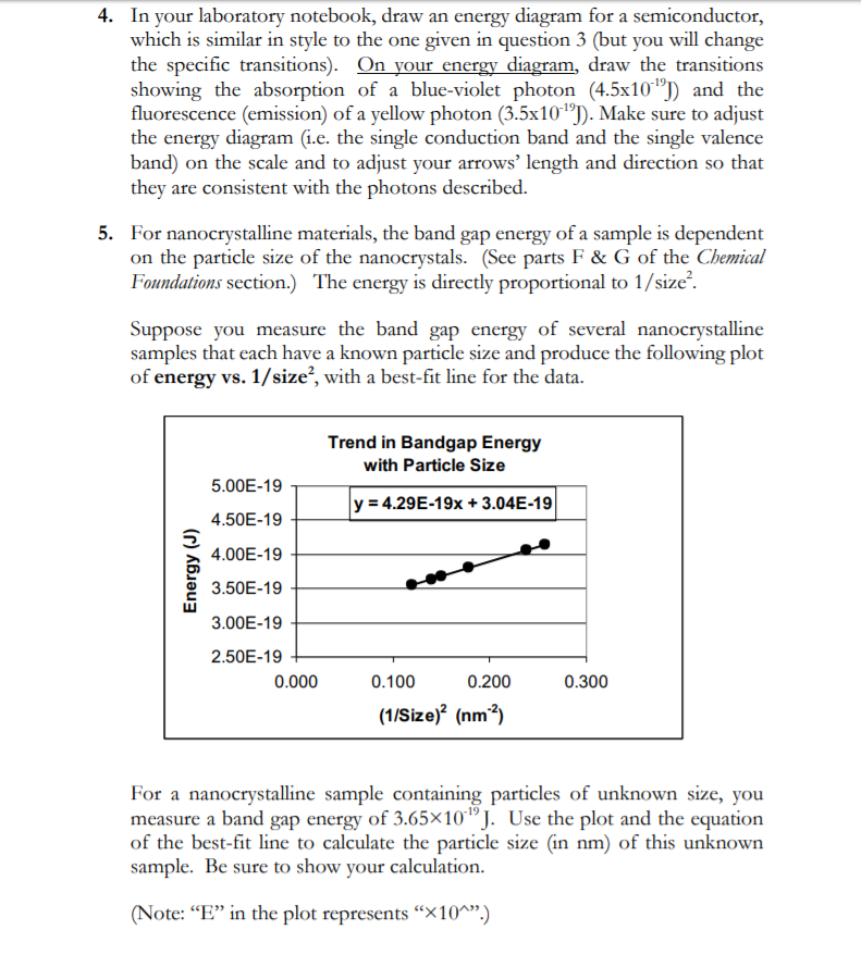 Solved In your laboratory notebook, draw an energy diagram | Chegg.com