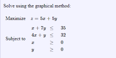 Solved Solve using the graphical method Maximize z 5x + 5y | Chegg.com