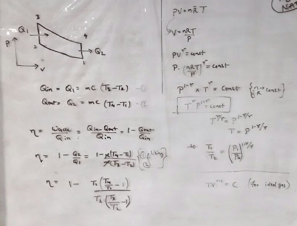 Solved Figure 1: Plot the efficiency eta versus the pressure | Chegg.com