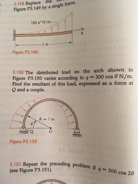 Solved The distributed load on the arch shown in Figure | Chegg.com