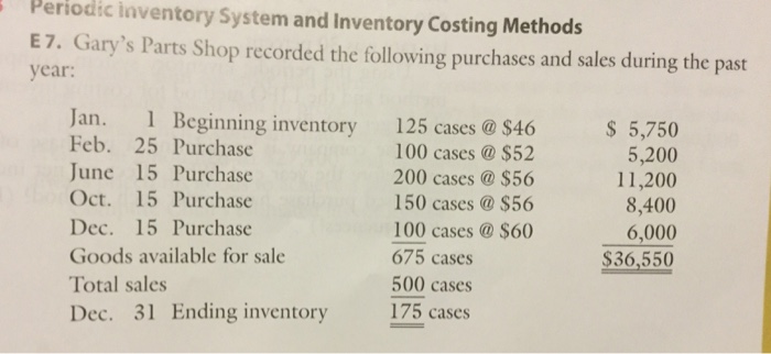 Solved Periodic inventory System and Inventory Costing | Chegg.com
