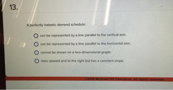 Solved A perfectly inelastic demand schedule:can be | Chegg.com