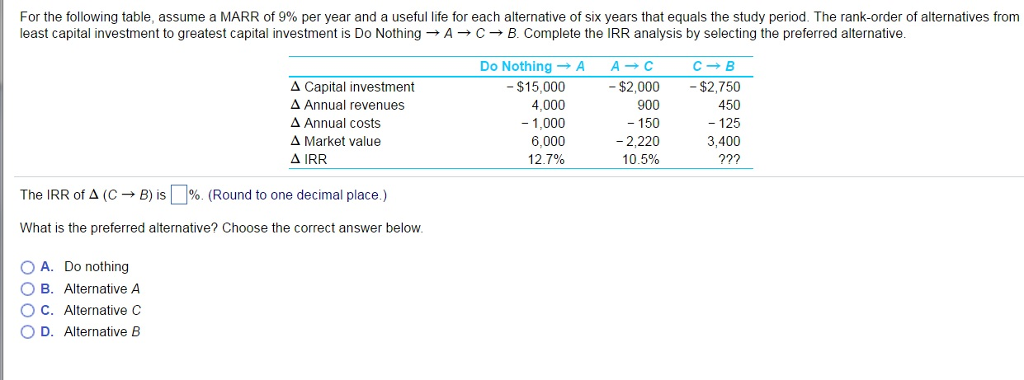 Solved For the following table, assume a MARR of 9% per year | Chegg.com