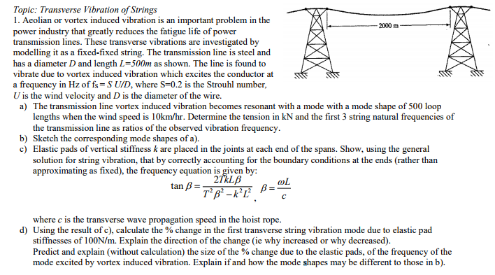 Solved Topic: Transverse Vibration of Strings Aeolian or | Chegg.com