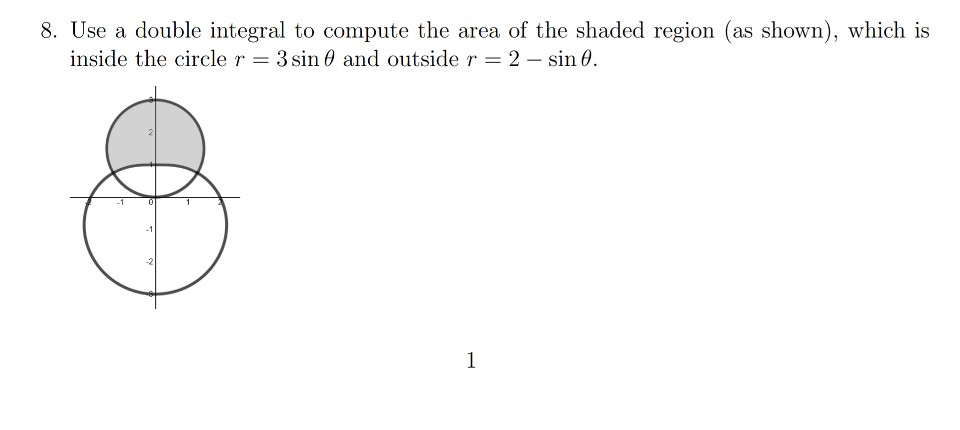 Solved 8. Use a double integral to compute the area of the | Chegg.com