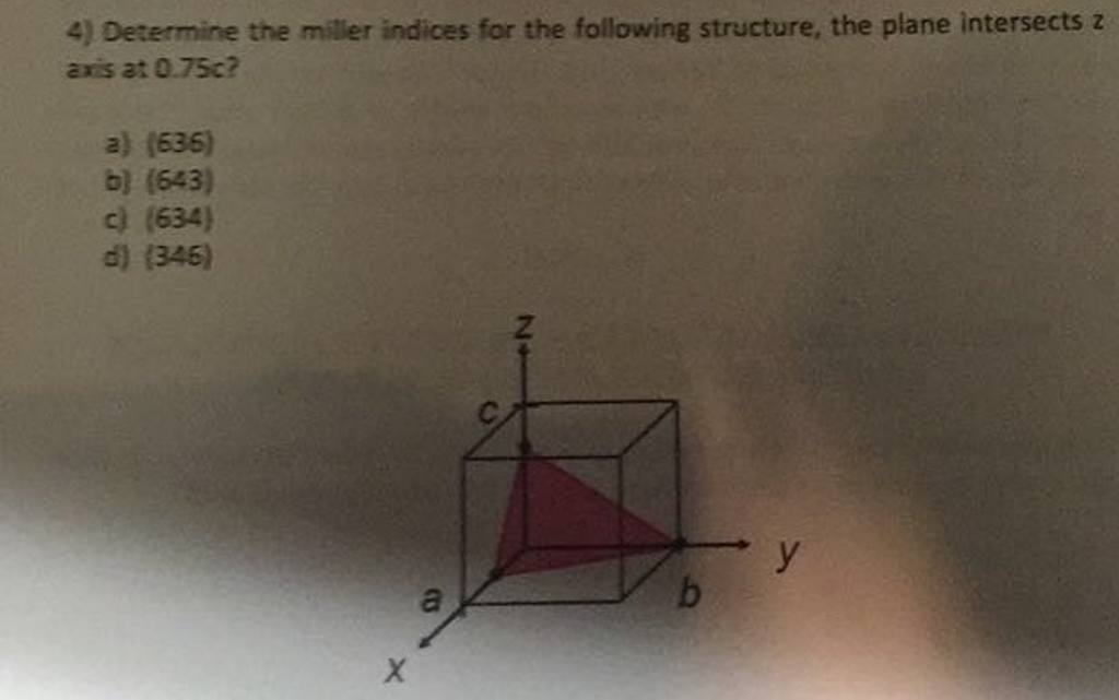 Solved Determine the miller indices for the following | Chegg.com