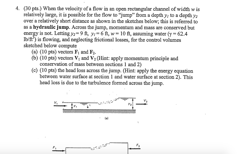 Solved When the velocity of a flow in an open rectangular | Chegg.com