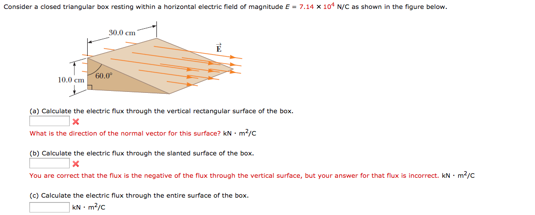 Solved Consider a closed triangular box resting within a | Chegg.com