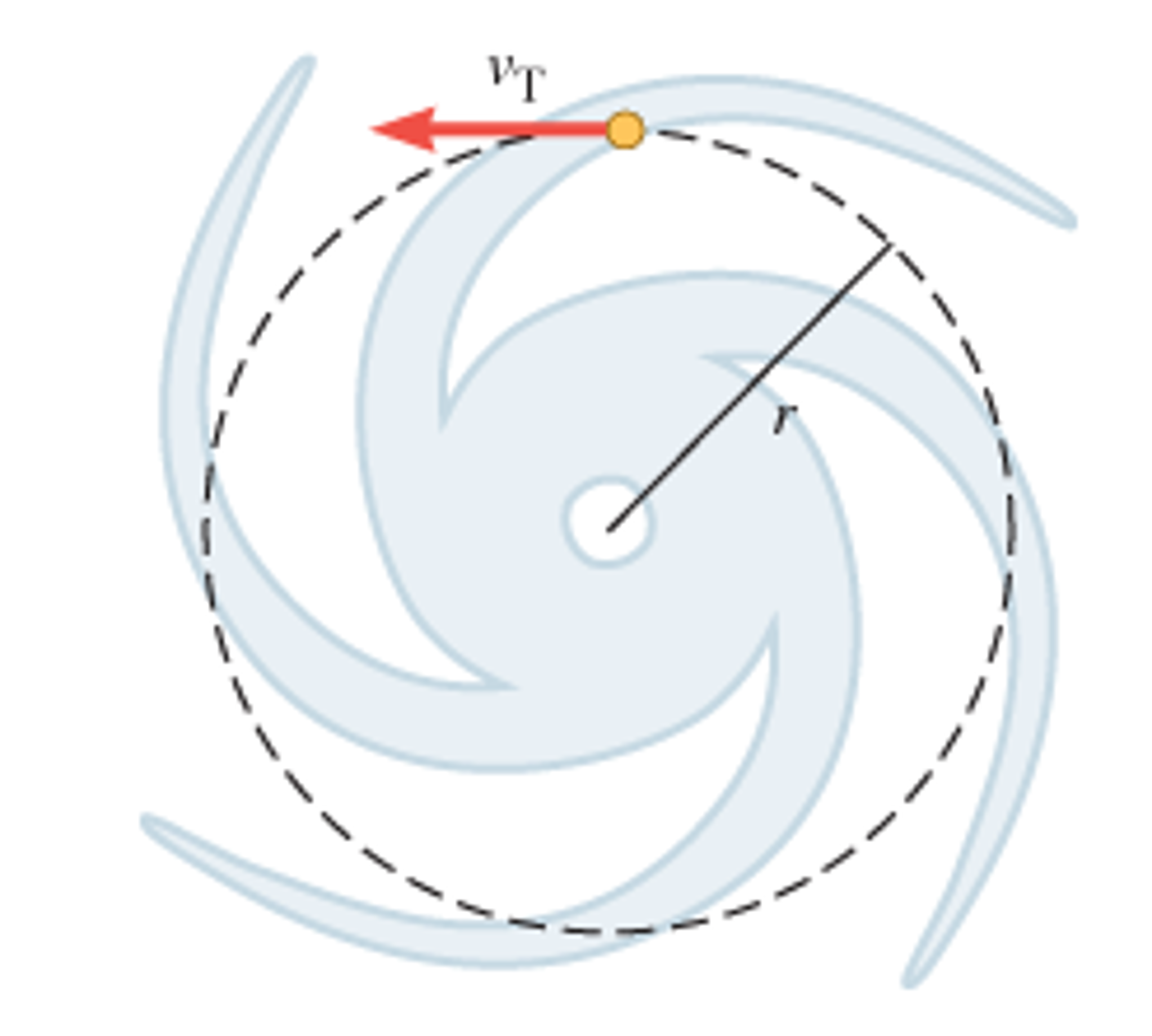 Solved A star rotates in a circular orbit about the center | Chegg.com