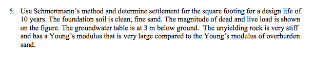 Solved 5. Use Schmertmann's method and determine settlement | Chegg.com