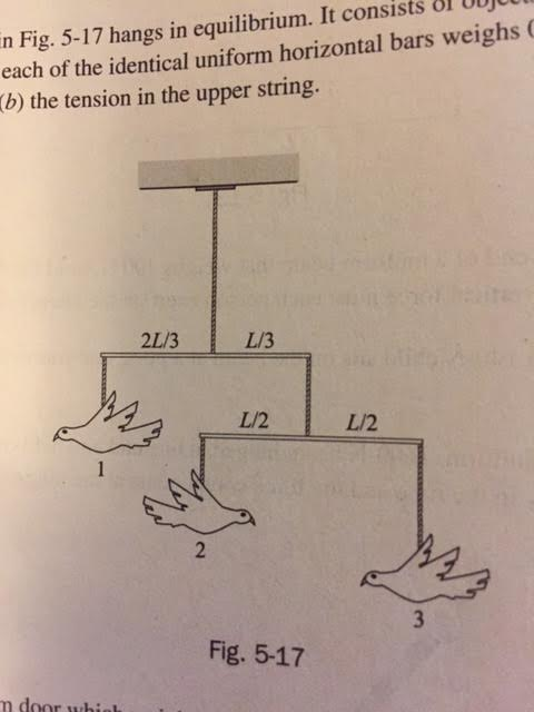 Solved The mobile depicted in the photo (please ignore the | Chegg.com