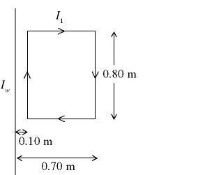 Solved As shown in the figure, a rectangular current loop is | Chegg.com