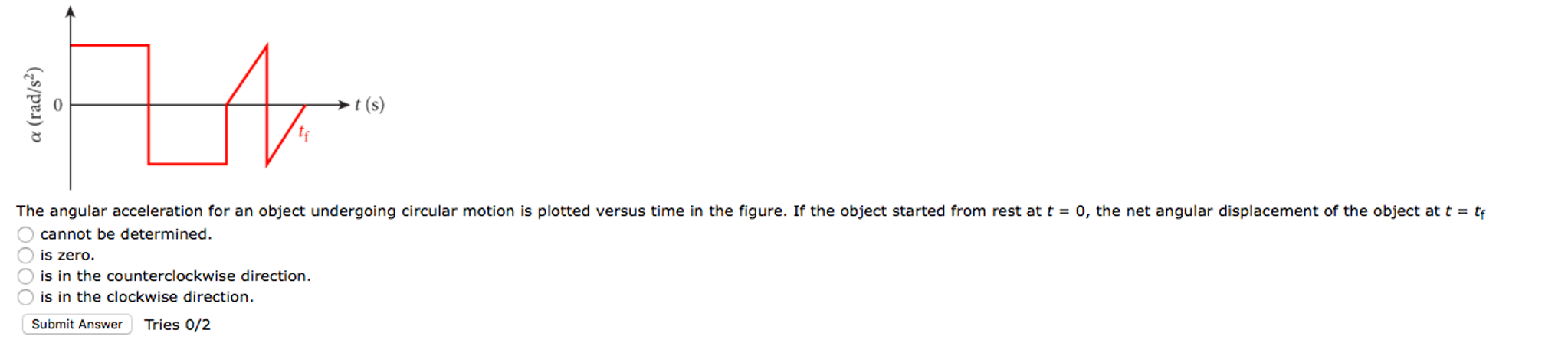 Solved The angular acceleration for an object undergoing | Chegg.com