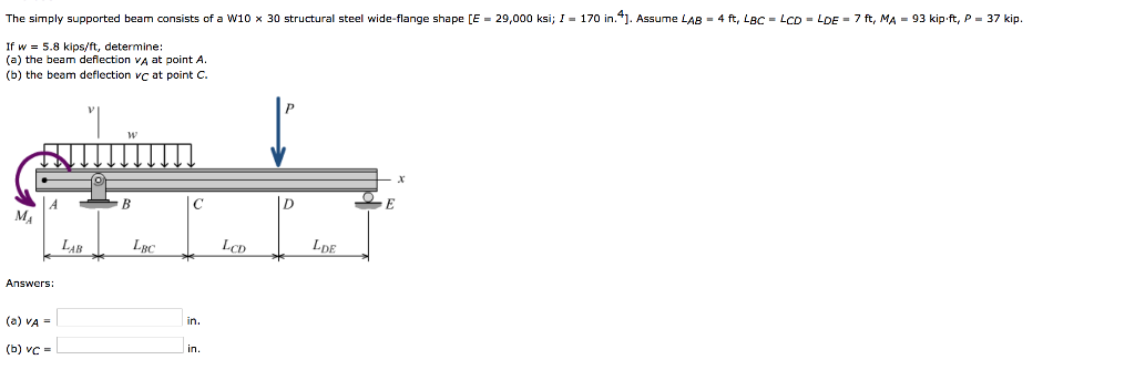 Solved The simply supported beam consists of a w10 x 30 | Chegg.com