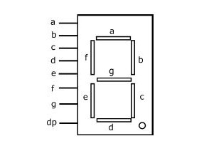 Solved In Figure 1 a conceptual diagram of a seven-segment | Chegg.com