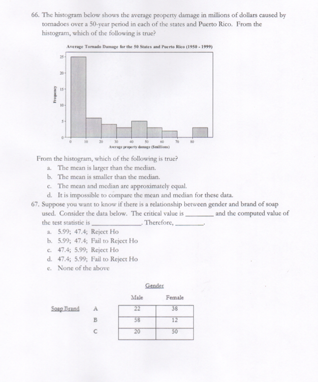 Solved The Histogram Below Shows The Average Property Damage Chegg solved-the-histogram-below-shows-the-average-property-damage-chegg